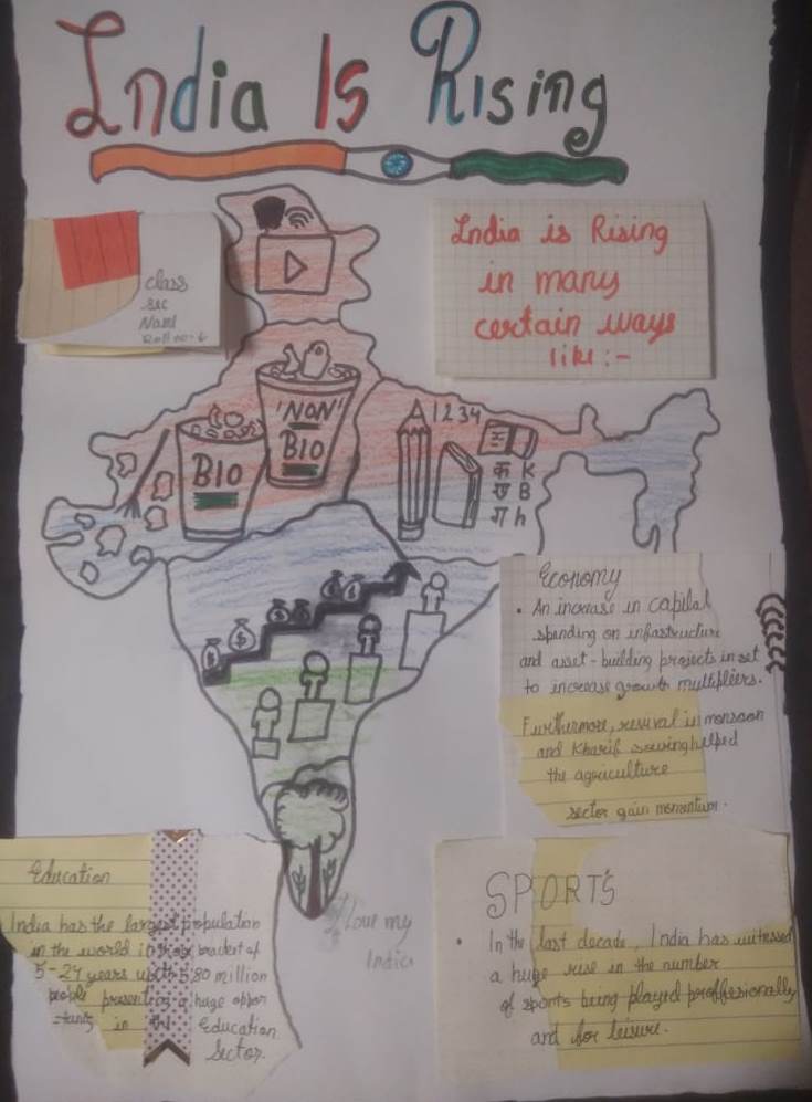India Is Rising- Poster Making Competition- Class VIII- Aug 2022 - DPS ...